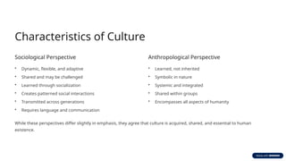 Understanding-Culture-Society-and-Politics Q1 W2 M2.pptx