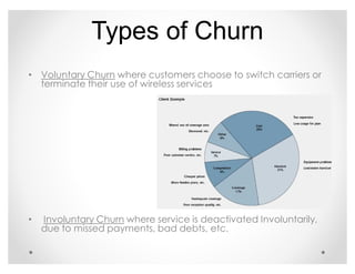 Customer Satisfaction VS. Customer Retention | PDF