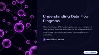 Understanding-Data-Flow-Diagram (DFD)s.pdf