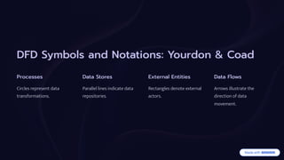 Understanding-Data-Flow-Diagram (DFD)s.pdf