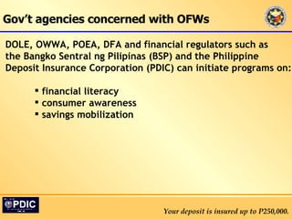 Understanding Deposit Insurance | PPT