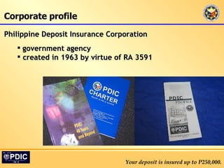 Understanding Deposit Insurance | PPT