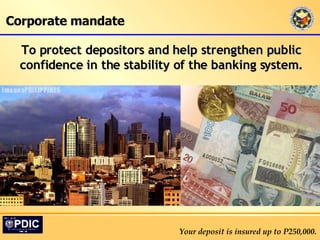 Understanding Deposit Insurance | PPT