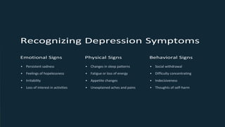 Understanding-Depression-Causes-and-Treatment.pdf