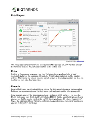 Understanding Diagonal Spreads | PDF