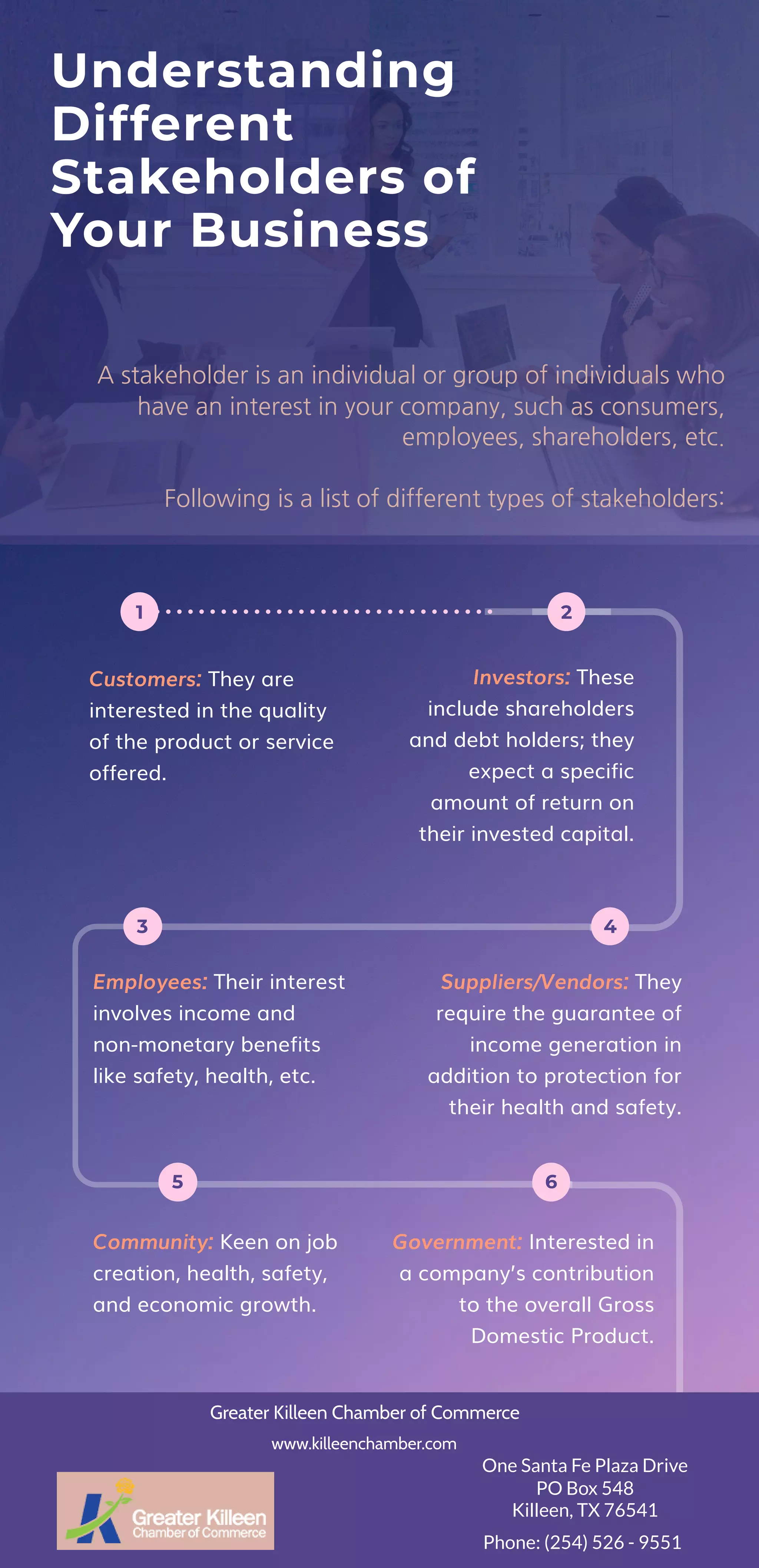 Understanding Different Stakeholders of Your Business | PDF