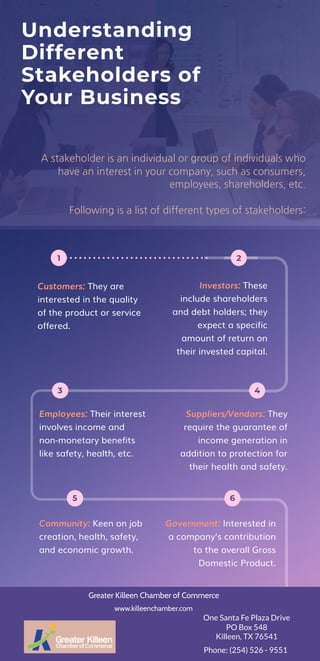 Understanding Different Stakeholders of Your Business | PDF
