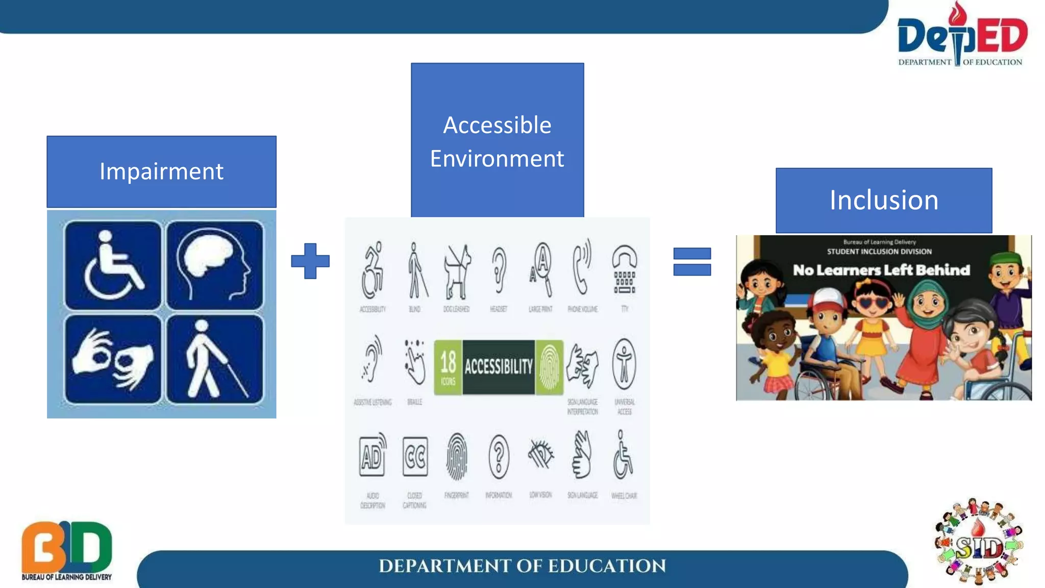 Understanding-Disability.pptx