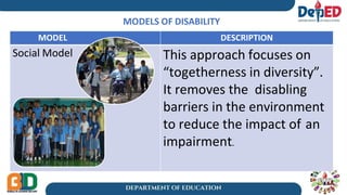 Understanding-Disability.pptx