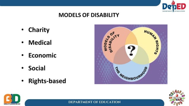 Understanding-Disability.pptx