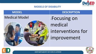 Understanding-Disability.pptx