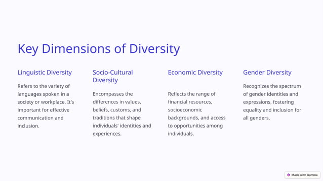 Understanding-Diversity-Concepts-and-Importance.pptx