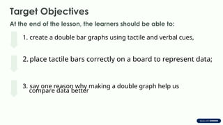 Understanding Double Bar Graphs for grade 5 | PPTX