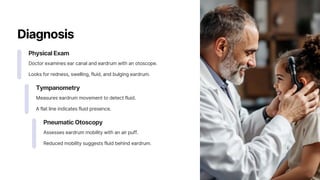 Ear infection: its causes, effects and treatment. | PDF