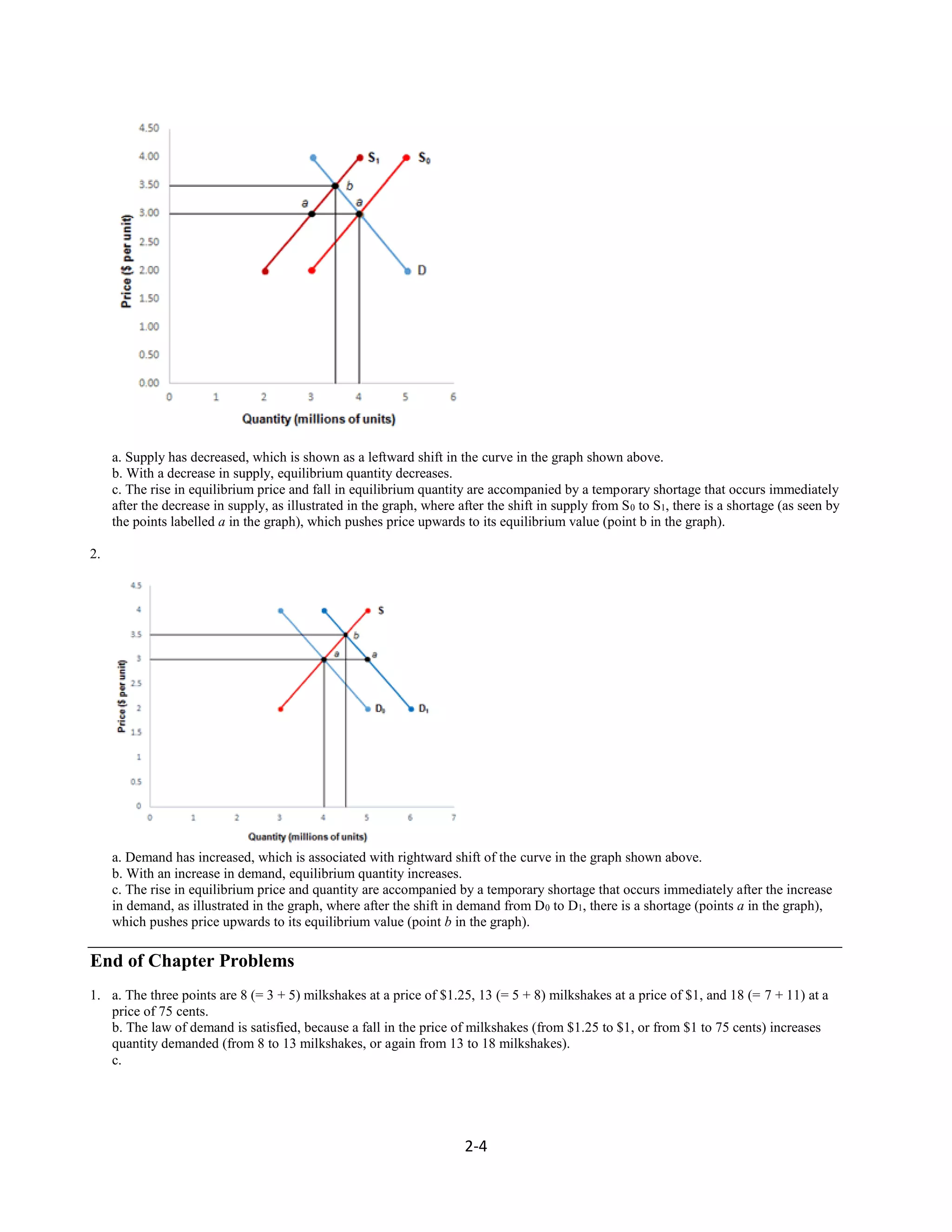 Understanding Economics 7th Edition Lovewell Solutions Manual | PDF