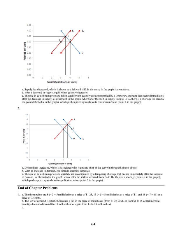 Understanding Economics 7th Edition Lovewell Solutions Manual | PDF