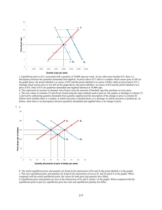 Understanding Economics 7th Edition Lovewell Solutions Manual | PDF