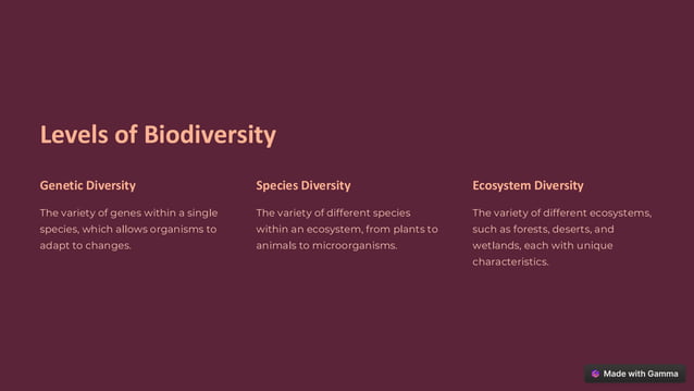 Environmental Science- Understanding-Ecosystems.pdf