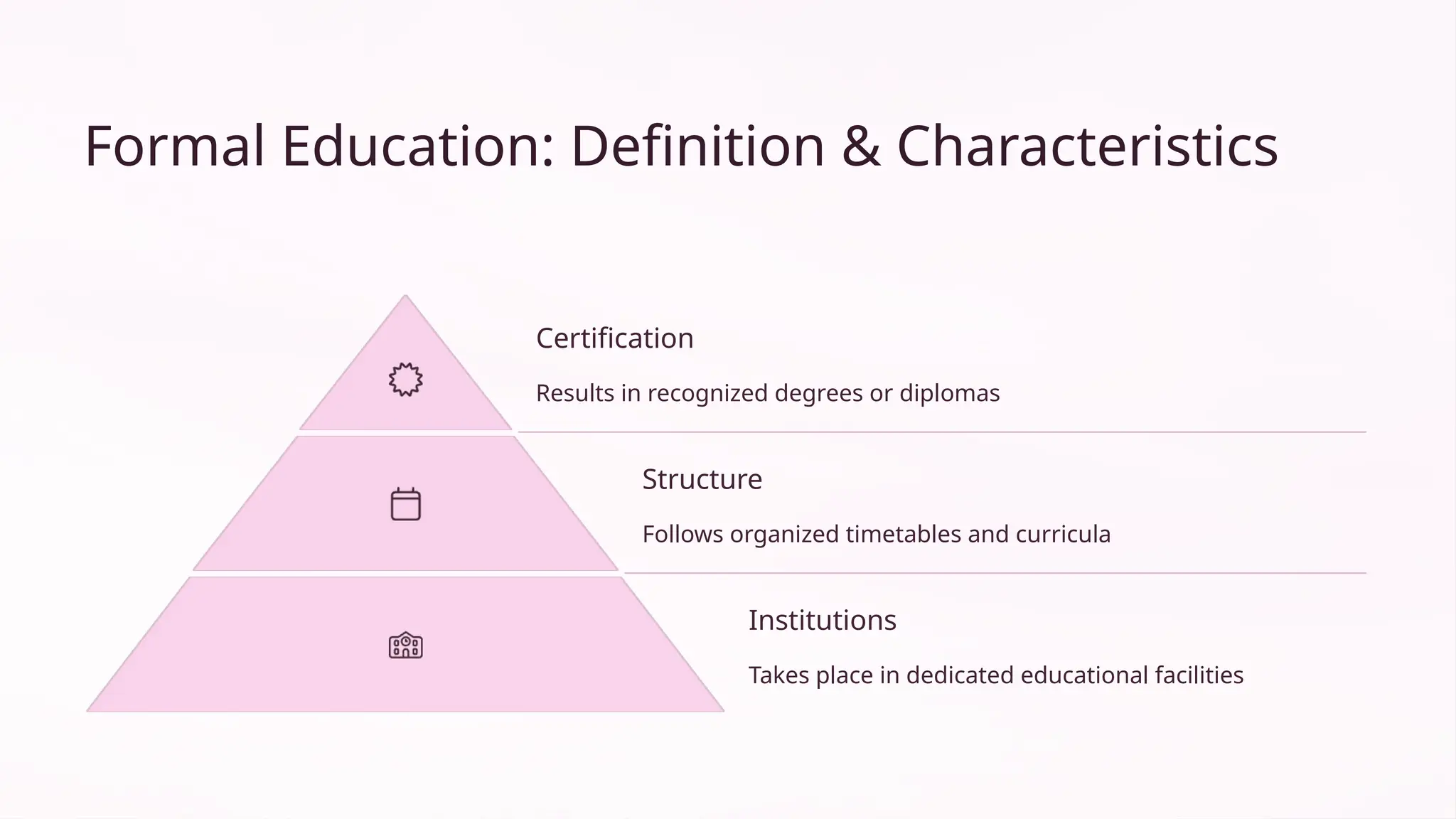 Understanding-Education-and-Its-Types.pptx