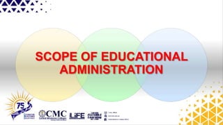 Understanding-Educational-Administration.pptx