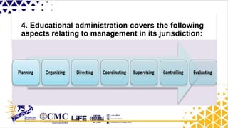 Understanding-Educational-Administration.pptx