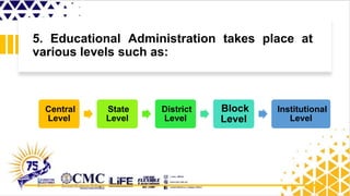 Understanding-Educational-Administration.pptx