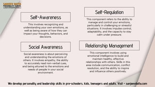 Understanding Emotional Intelligence | PPTX