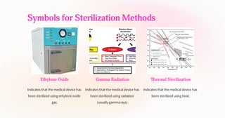 Understanding-EN-15223-1-Symbols-for-Medical-Device-Labels.pdf