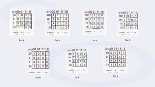 Understanding-Encoders-and-Decoders (1).pptx | Programming Languages | Computing