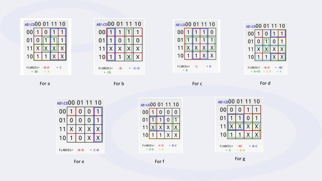 Understanding-Encoders-and-Decoders (1).pptx