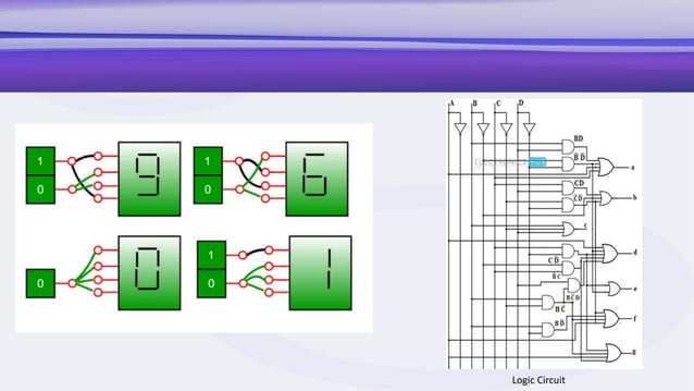Understanding-Encoders-and-Decoders (1).pptx