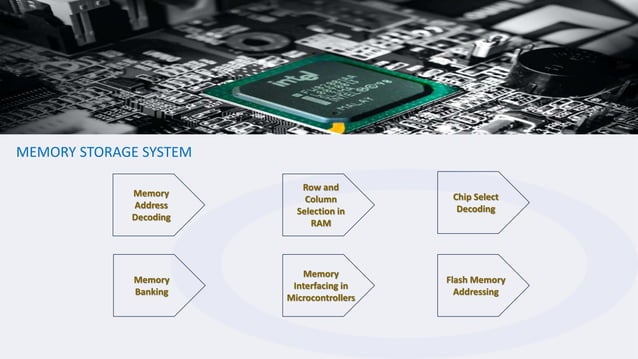 Understanding-Encoders-and-Decoders (1).pptx