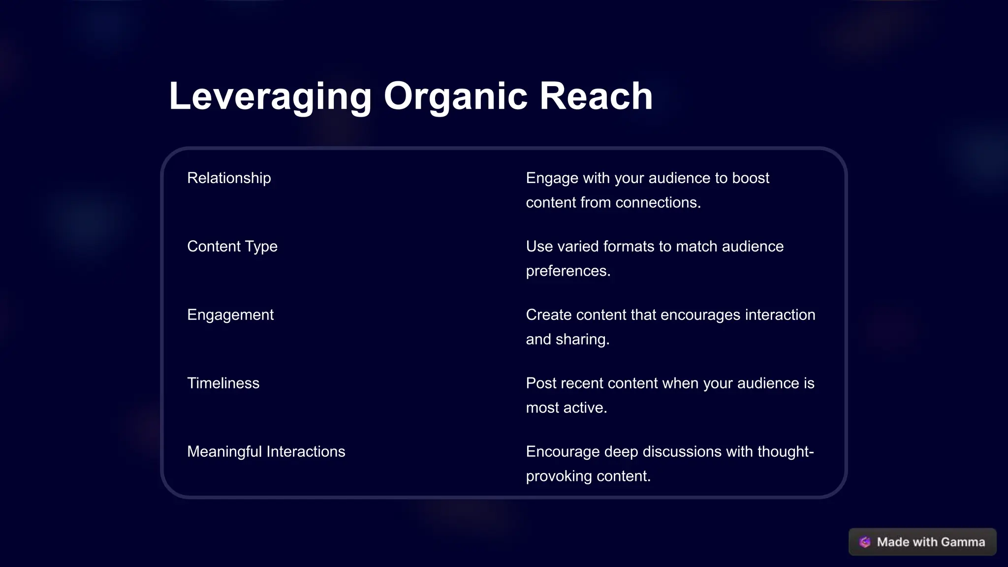 Understanding-Facebooks-Organic-Algorithm-in-2024.pptx