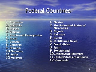 Understanding Federalism Comments And Reflections | PPT