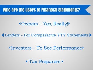 Understanding Financial Statements - For Beginners! | PDF