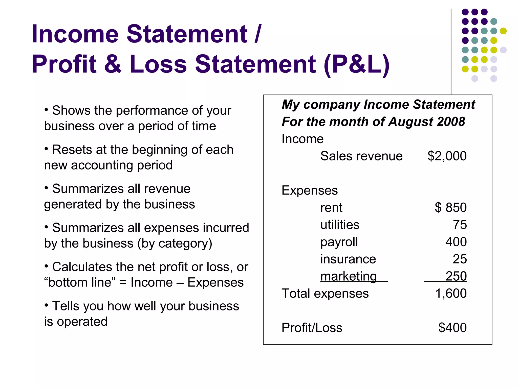 Understanding financial-statements-revised-2012-10-7-12 | PPT