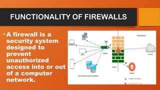 Understanding-Firewalls-and-their-Importance.pptx