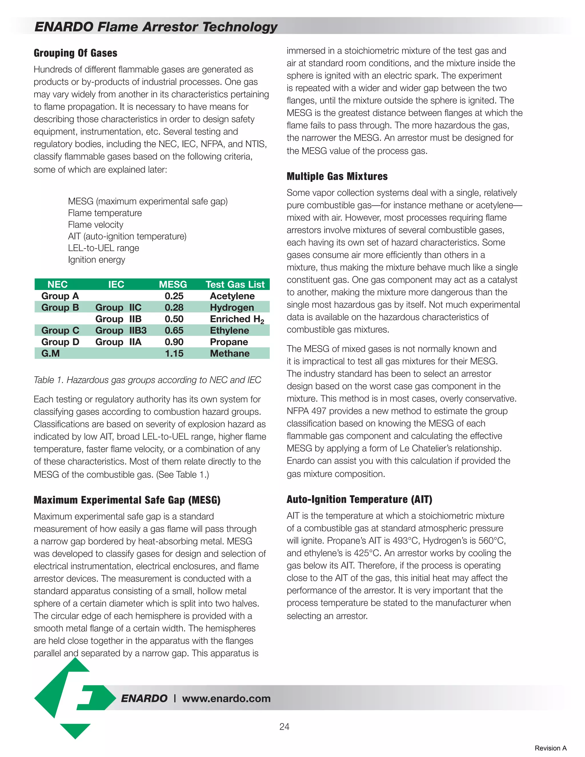 Understanding Industrial Flame Arrestors | PDF