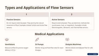 Understanding-Flow-Sensors-internet-of-things.pptx