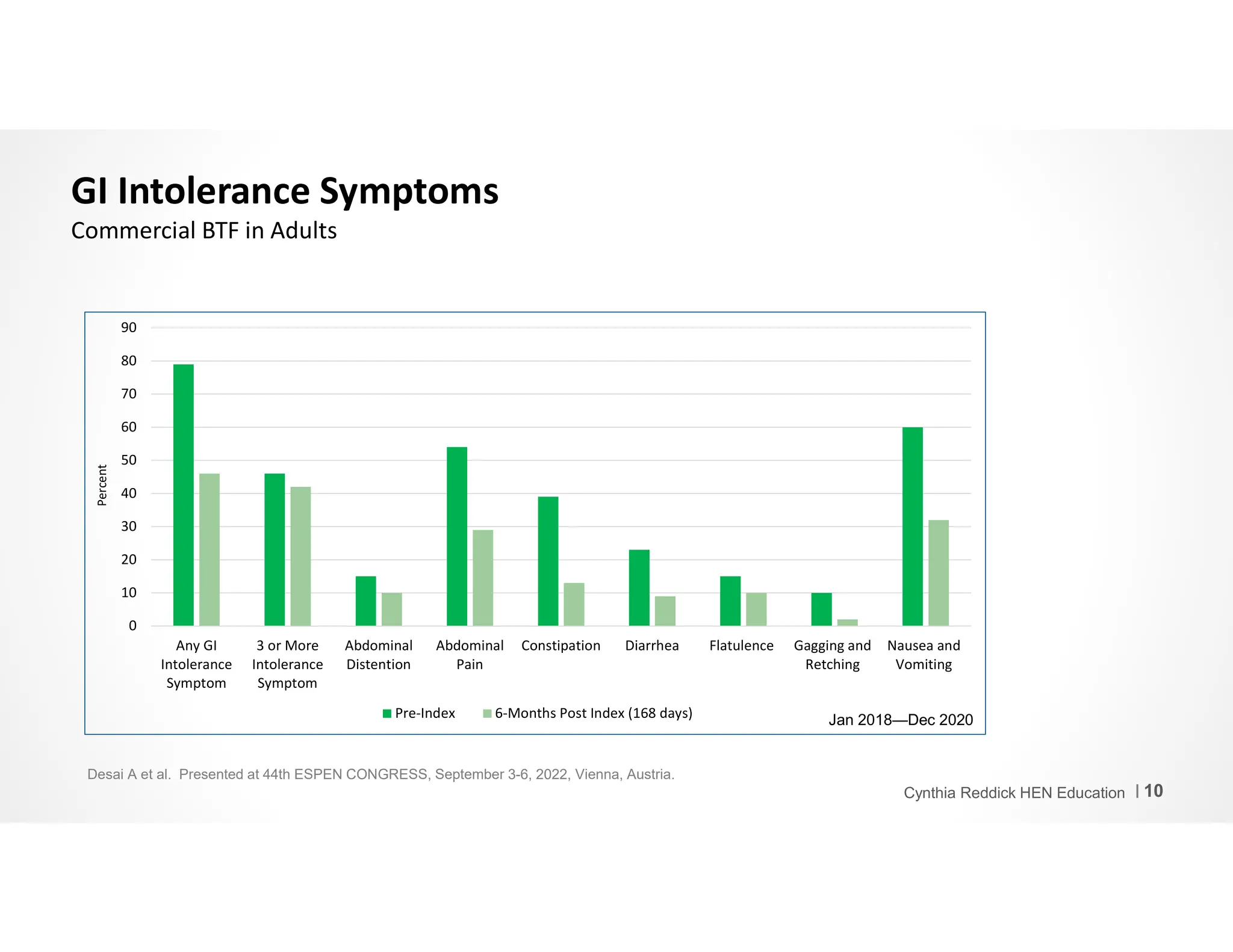 GI-Tolerance-in-Nutrition-Support-HOME-PATIENT.pdf