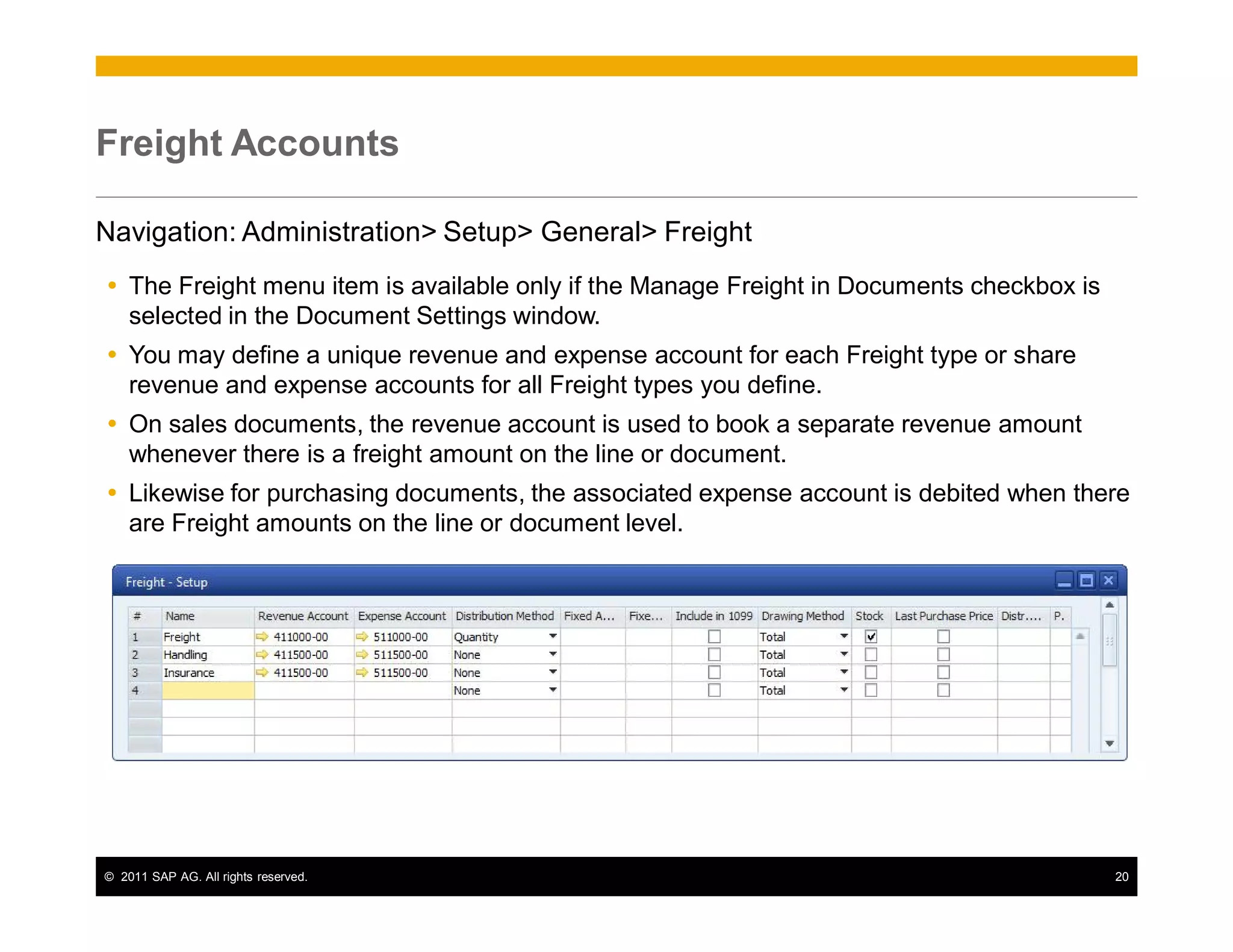Understanding GL determinations in SAP Business One | PDF