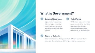 Understanding-Government-Types-Functions-and-Democracy.pdf /7th class ...