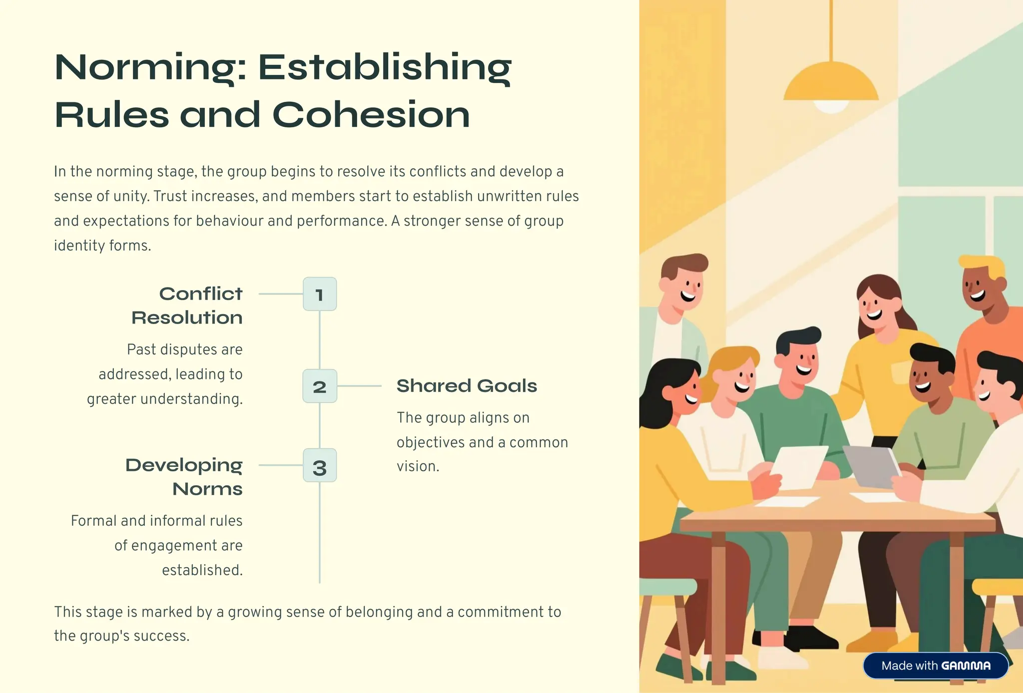 Understanding-Group-Dynamics-Stages-of-Development.pdf