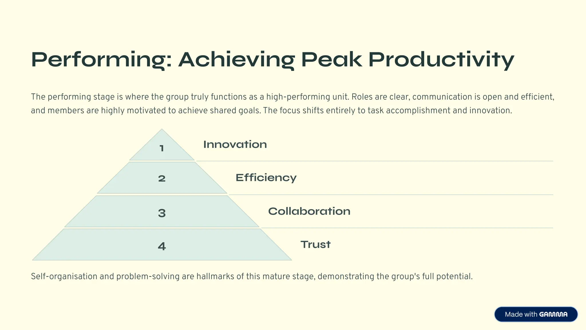 Understanding-Group-Dynamics-Stages-of-Development.pdf