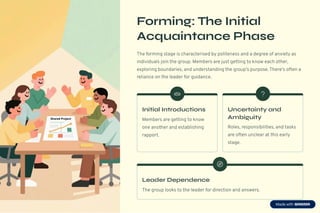 Understanding-Group-Dynamics-Stages-of-Development.pdf