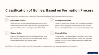 Understanding-Gully-Erosion-Stages-and-Classification.pptx