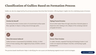 Understanding-Gully-Erosion-Stages-and-Classification.pdf