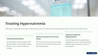 Understanding-Hypernatremia-and-Hyponatremia by dr ankush goyal gmc ...