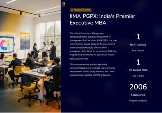 IIMA PGPX Placements Deep Dive 2025: Salary Trends, Recruiter Insights ...