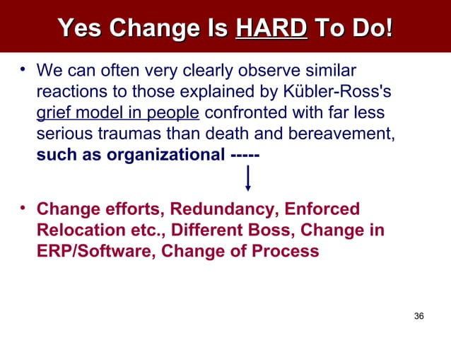 Understanding implementing change-rev-2-part-1 | PPT | Business ...